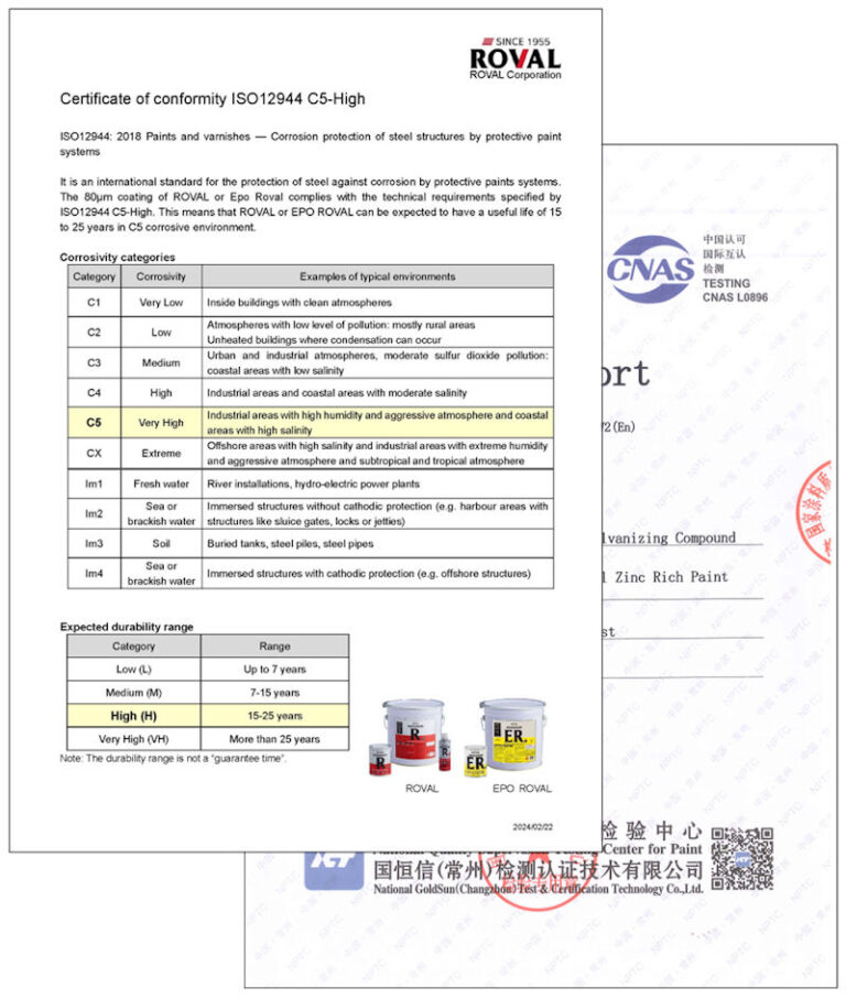 ISO12944 C5-High certification – ROVAL World